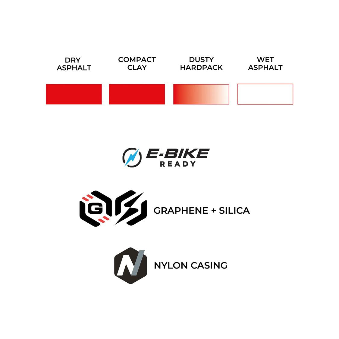 Vittoria Veloce BMX Race – Cycle Science NZ